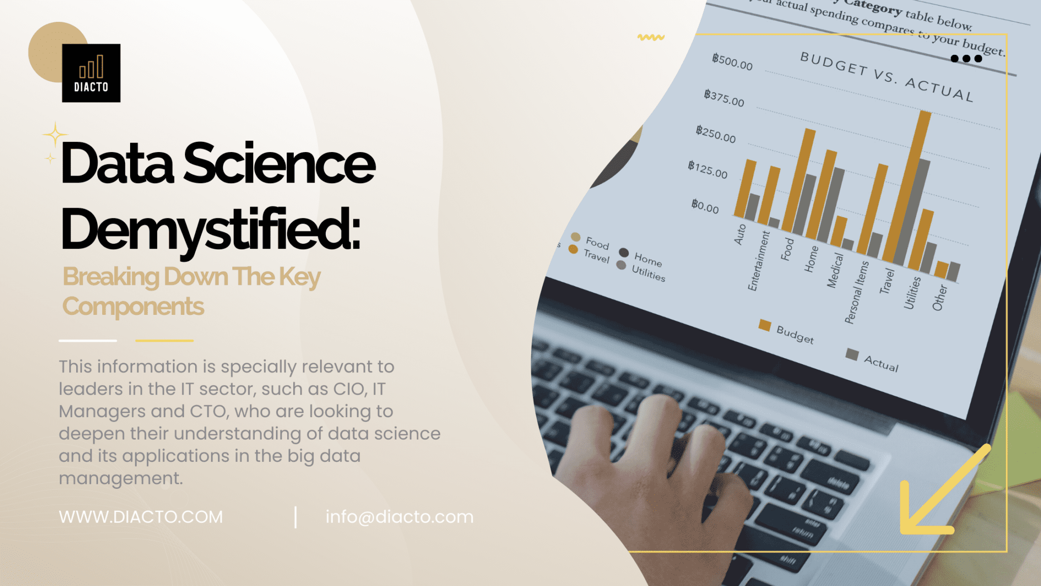 Data Science Demystified: Breaking Down the Key Components - diacto