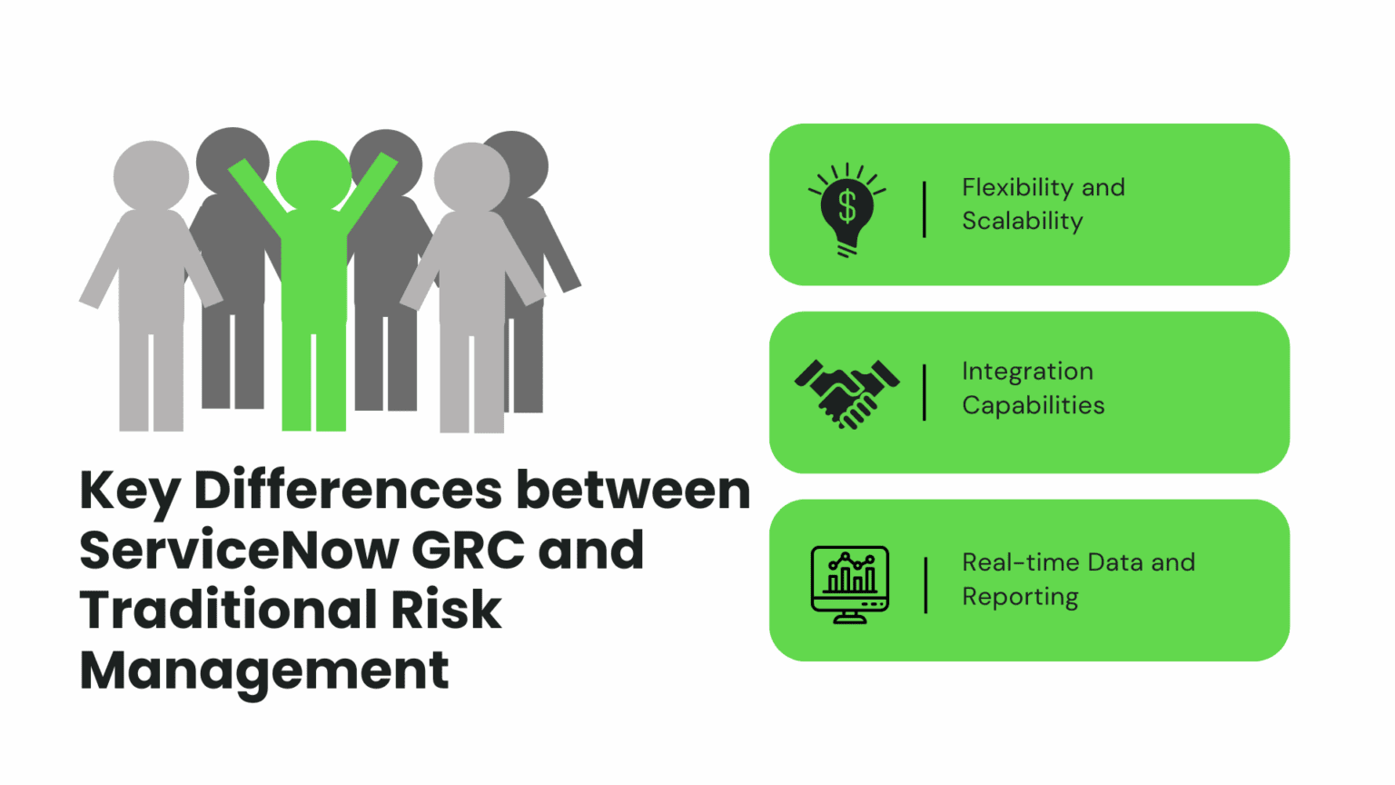 ServiceNow GRC vs. Traditional Risk Management: Which is Right for Your ...